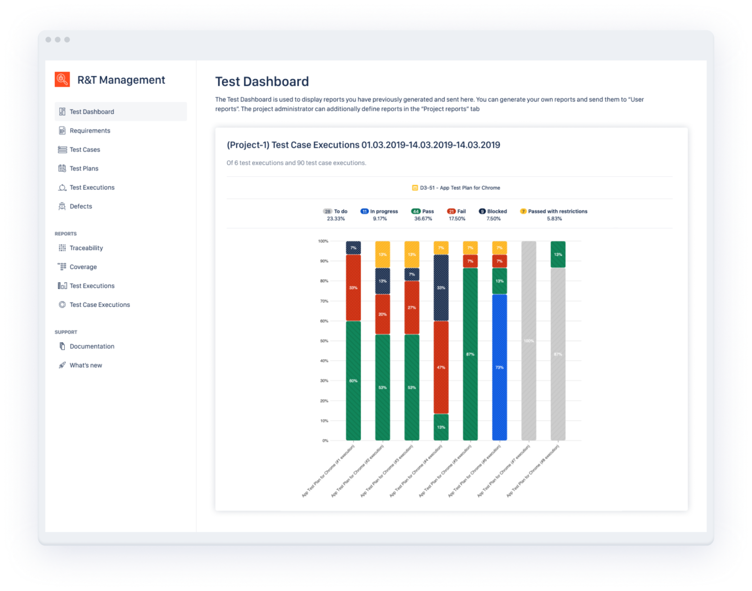Requirements and Test Management for Jira | Hexygen